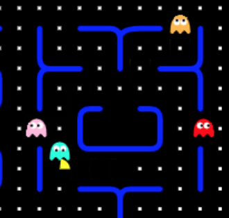 pacman | COKITOS